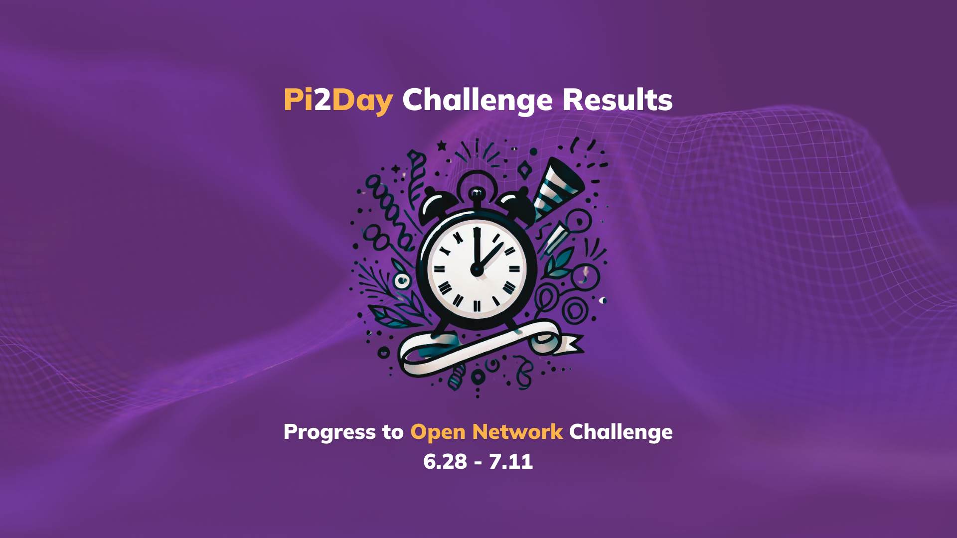 Pi2Day Challenge Results | Pi Network